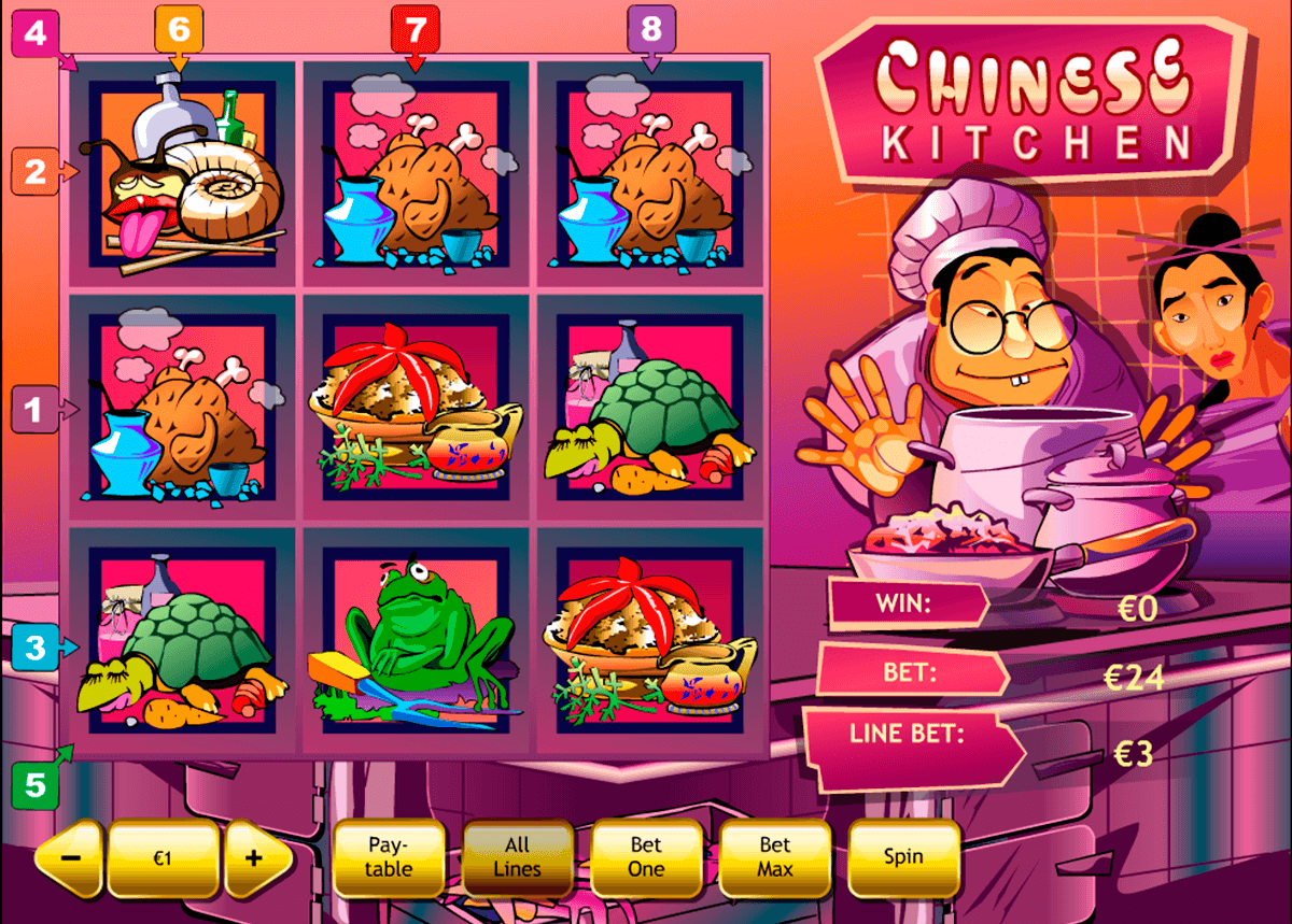 Chinese Kitchen Slot Machine - Pass The Sauce